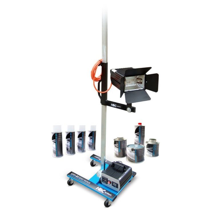 Chipfix system – HBC System