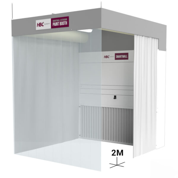Recirculating Paint Booth – HBC System