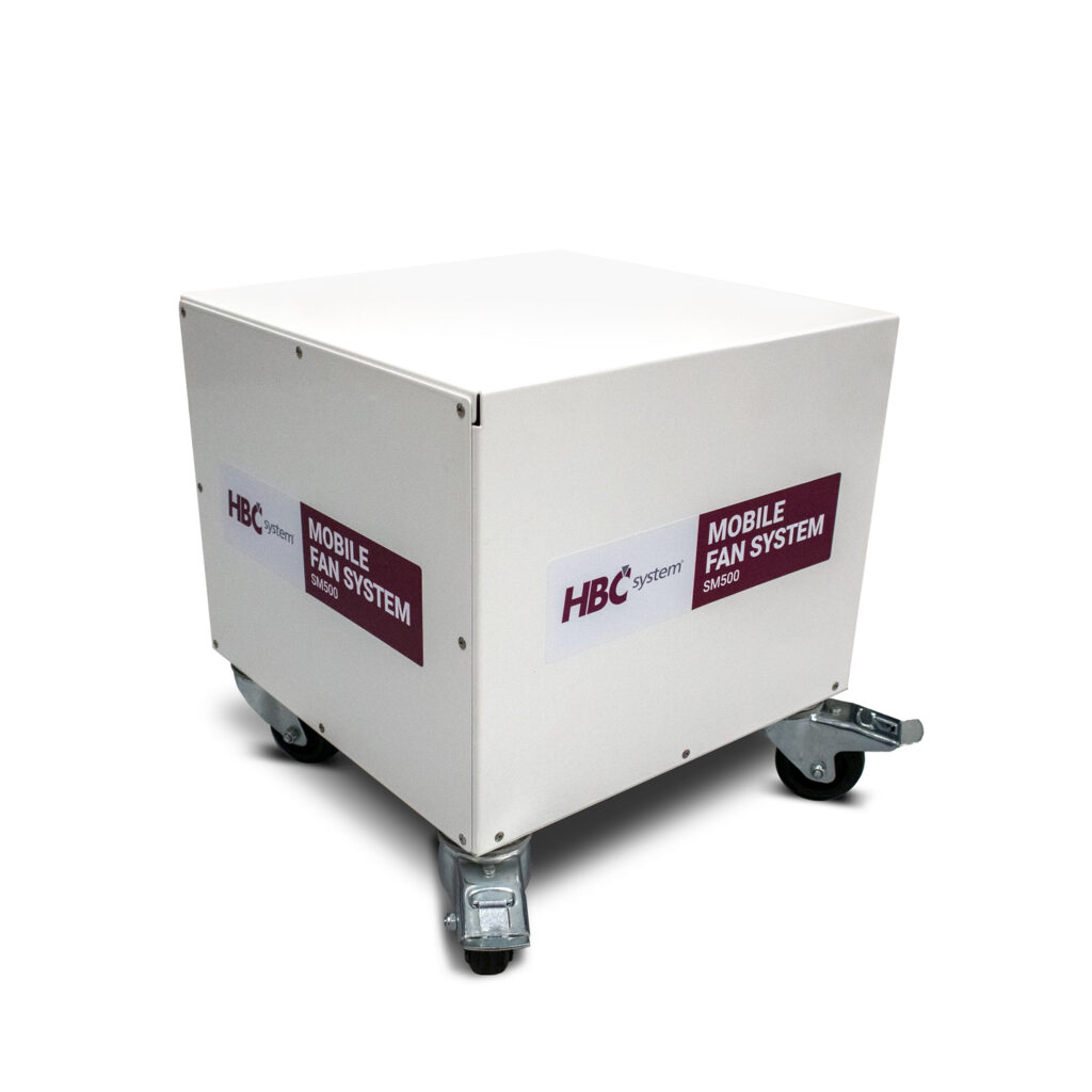 Mobile Fan system for Hybrid Spray booth 220v – HBC System
