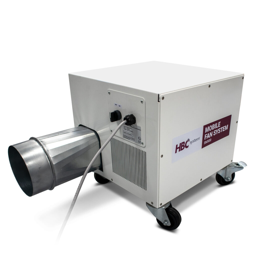 Mobile Fan system for Hybrid Spray booth 110v – HBC System