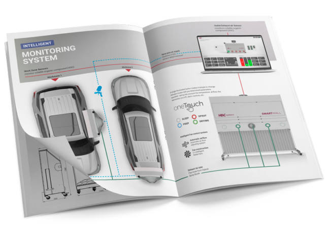 SmartWall – HBC System