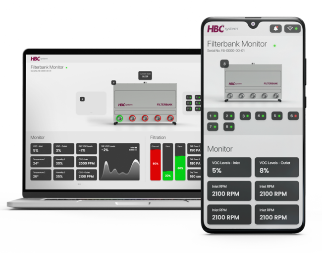 Filterbank – HBC System